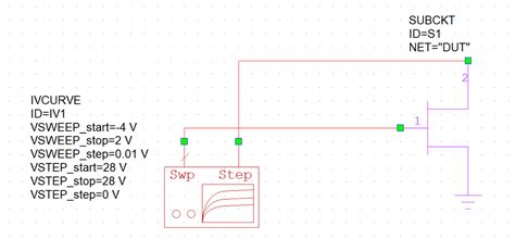 load pull simulations r rfelectronics