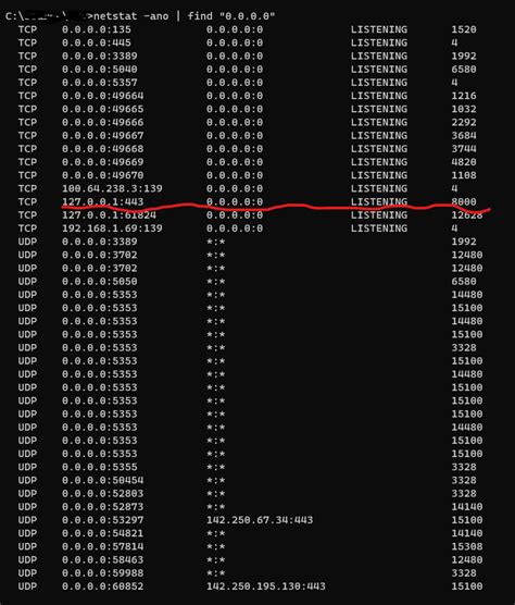 Port 443 Is Already In Use — Wondering What To Do By Code Fancier