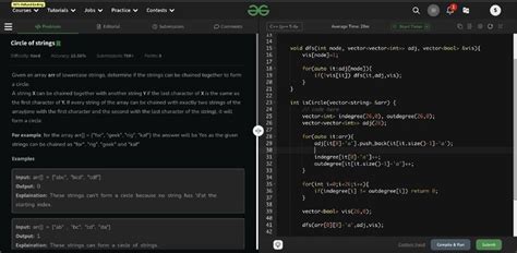 Geeksforgeeks Potd Challenge Eulerian Cycles In Graphs Sourabh Patil Posted On The Topic