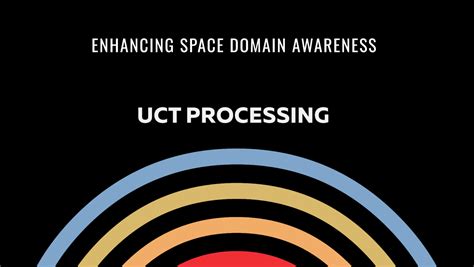 Uncorrelated Tracks Uct Processing In Space Domain Awareness