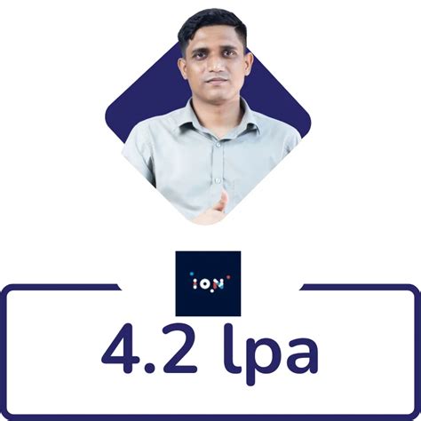 Data Science Course In India With Placement Guarantee
