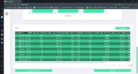 develop stunning data visualizations with dash python by mehdi hamdoune