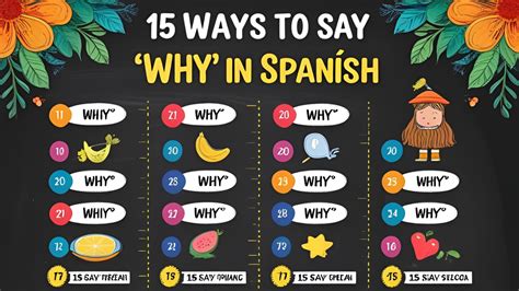 How To Say Hot In Spanish Ways With Examples And Origins