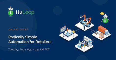 Huloop Automation On Linkedin Ai Automation Retailers Intelligentautomation Retailbusiness