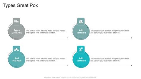 Types Great Pox Powerpoint Presentation And Slides Slideteam