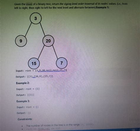 Solved Given The Root Of A Binary Tree Return The Zigzag Chegg