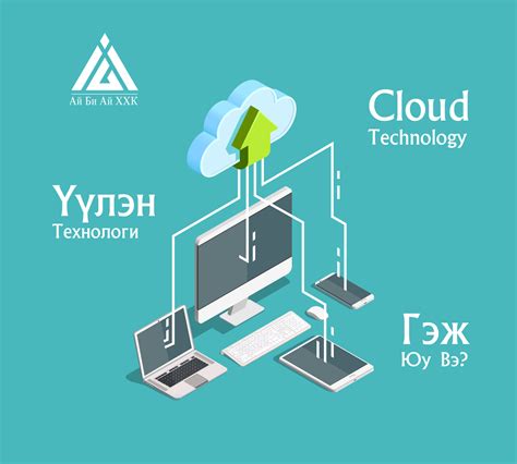 Interactive Bi Үүлэн Технологи Гэж Юу Вэ Яагаад Үүлэн Facebook