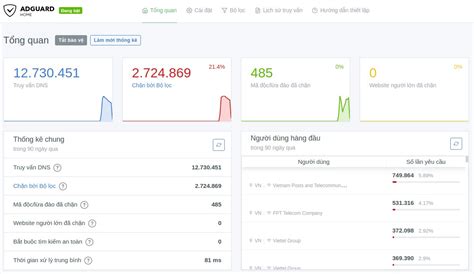 Iblockads Adblock Test