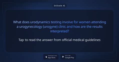 What Does Urodynamics Testing Involve For Women Attending A Urogynecology Urogyne Clinic And