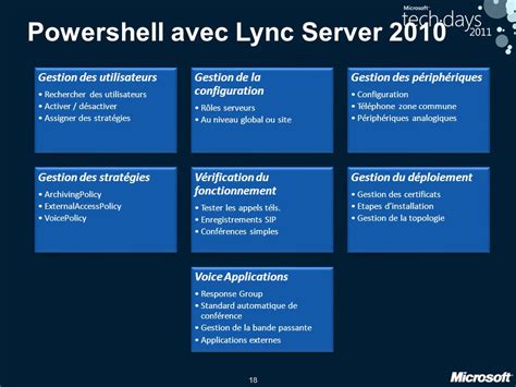 Date Ppt Télécharger
