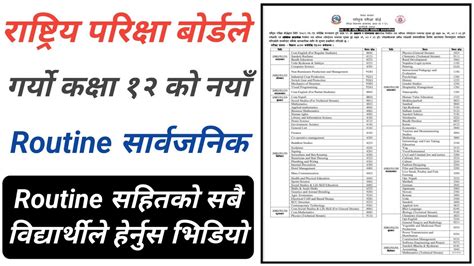 Neb Grade 12 Board Exam Routine 2081 Class 12 Exam Routine 2081 Class 12 Exam Routine 2082