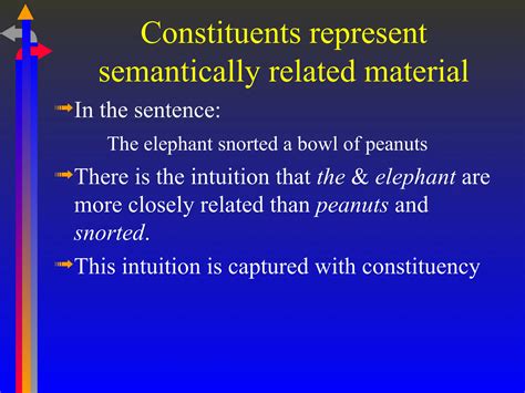 constituency lesson in the field of syntax pdf law