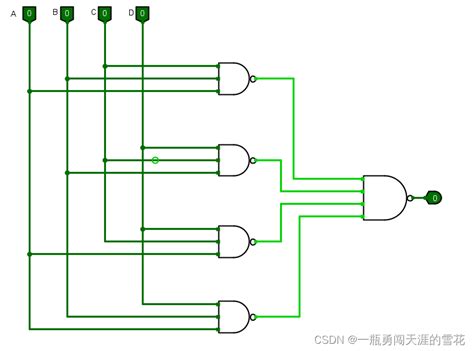 组合逻辑电路的分析与设计 组合逻辑电路的设计 csdn博客