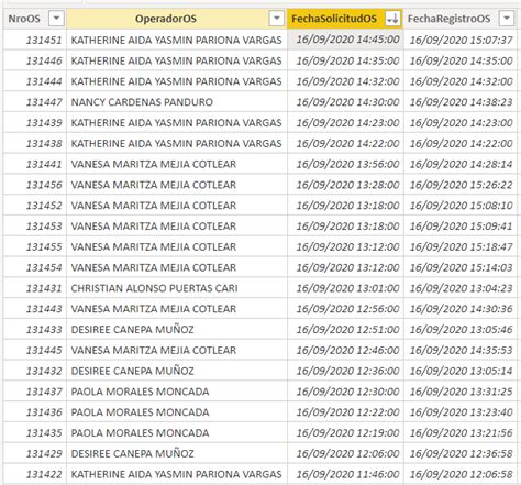 calculate working hours without non working hours microsoft