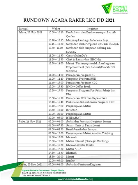 Rundown Kegiatan Raker Pdf