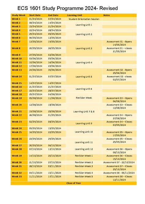 ECS 1601 2024 Study Programme Revised ECS 1601 Study Programme 2024 Revised Study Week Start