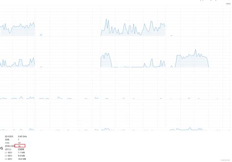 详细揭秘淘宝天猫详情接口api：购物从此更高效 Cfanz编程社区