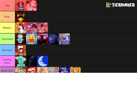 TADC CHARACTERS (updated) Tier List (Community Rankings) - TierMaker