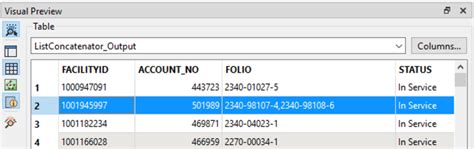 How To Merge And Join Tabular Data Creating Enhanced Datasets By Integrating Disparate Data