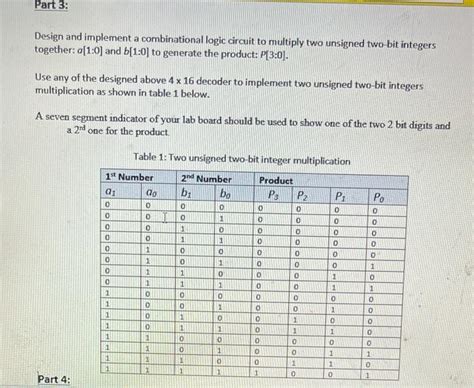 Solved Part 3 Design And Implement A Combinational Logic
