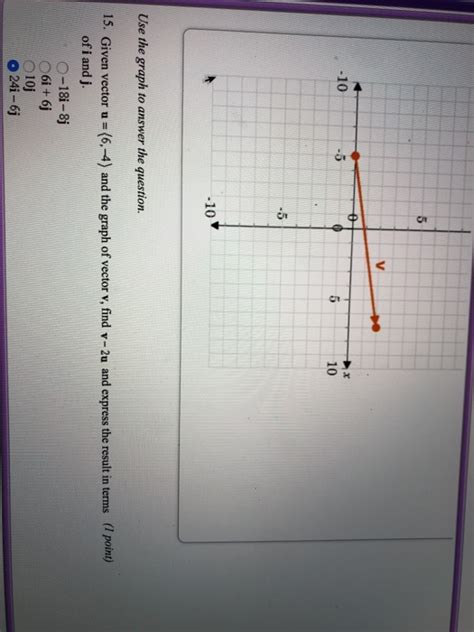 solved 5 10 5 10 5 10↓ use the graph to answer the