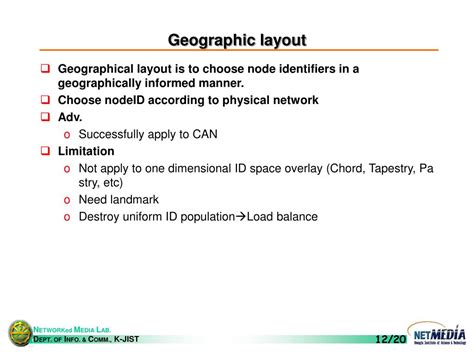Ppt Dht Based P2p Peer To Peer For Exploiting Network Proximity Powerpoint Presentation Id