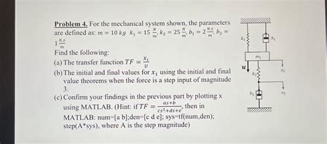 Problem For The Mechanical System Shown The Chegg