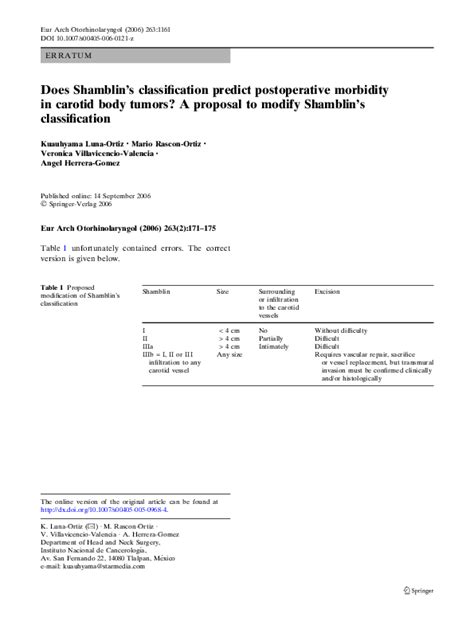 Pdf Does Shamblins Classification Predict Postoperative Morbidity In Carotid Body Tumors A