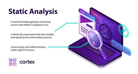 Static Analysis Tools Everything You Need To Know Cortex