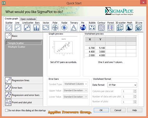 [v14 0] Sigmaplot Most Advanced Scientific Graphing And Statistical