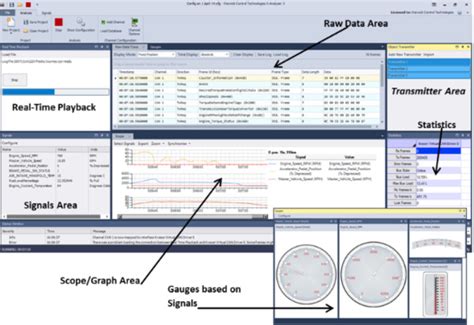 testing can canopen and j1939 systems warwick control technologies