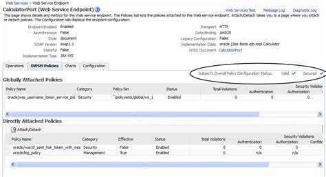 4 Attaching Policies