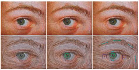Figure 1 From Interactive Tensor Field Design And Visualization On