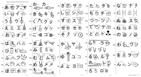 how “predictive text” functionality can reproduce mnemonic crypto