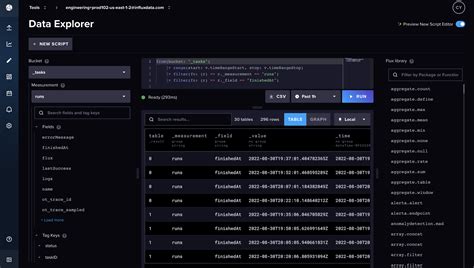 New Script Editor Does Not Show Pagination Numbers Issue Influxdata Ui GitHub