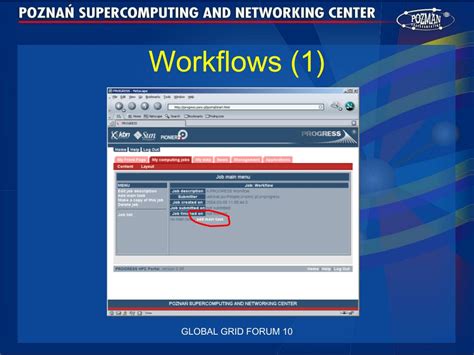 Ppt Workflows In Progress And Gridlab Environments Powerpoint