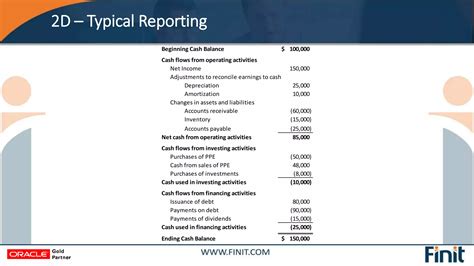 Cash Flow Series Part I 2 Dimensional Vs 3 Dimensional Pptx