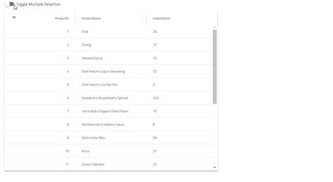 Header Checkbox Is Not Updated After Deselect And Select A Filtered In