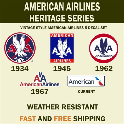 American Airlines Logo History All In One Photos