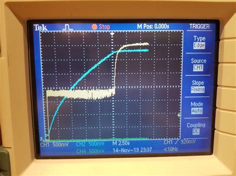 TPS Start Problem Power Management Forum Power Management TI E E Support Forums