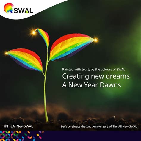 Prakash Bhairam On Linkedin २nd Aniversary The All New Swal