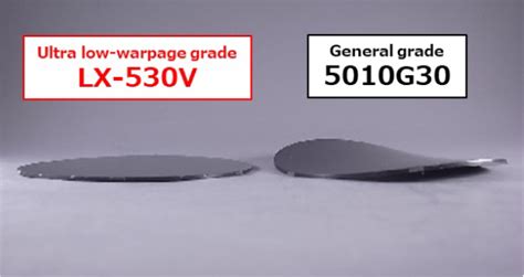 Solution For Warpage Problem Mitsubishi Chemical Corporation Engineering Plastic Department