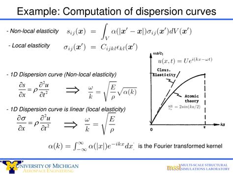 PPT Computation Of Spatial Kernel Of Carbon Nanotubes In Non Local Elasticity Theory