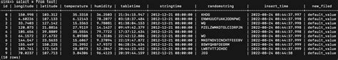 Github Jetbrainsyeskafka Connector Jdbc Enmotech