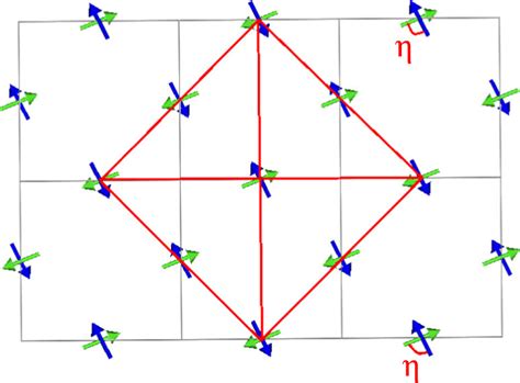 Top View From The C Axis Of The Pseudo Cubic Unit Cell Showing The