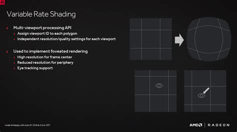 Unreal Engine And Unity To Get Simultaneous Multi Projection Rendering