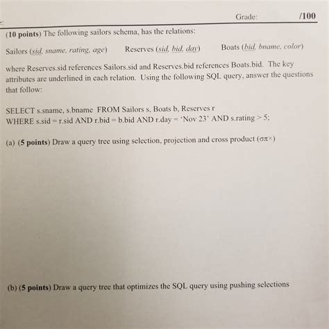 solved grade 100 10 points the following sailors schema