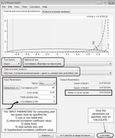 power using g power research question template and example write up