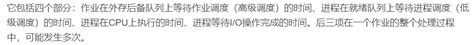 调度算法的评价指标——cpu利用率、系统吞吐量、周转时间、等待时间、响应时间周转时间和等待时间 Csdn博客
