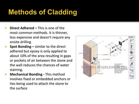 Cladding Pptx
